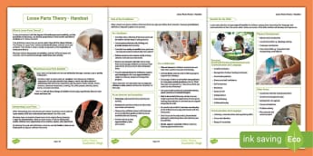 Loose Parts Play Early Years | EYFS Loose Parts Resources