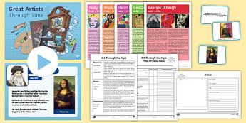 Famous Artists | KS2 Landscape Artists | KS2 Art Resources