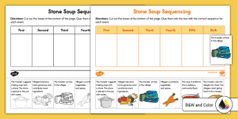 Sequencing Activities for Kindergarten | twinkl.com