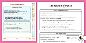 Sixth Grade Pronouns | twinkl.com