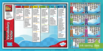 Literacy and Reading Activities | Ideas for Teaching Reading