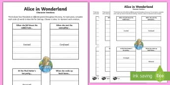 Alice in Wonderland Activities - KS2 Resources - Twinkl