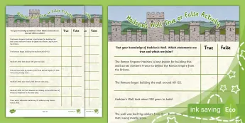 Hadrian's Walls | twinkl.co.uk