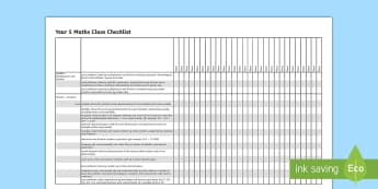 Maths Assessment Checklists and Targets - Twinkl Resources