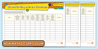 Mathematics Assessment Tracker • Twinkl.com.au
