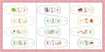 Fingerspelling | New Zealand Sign Language | New Zealand