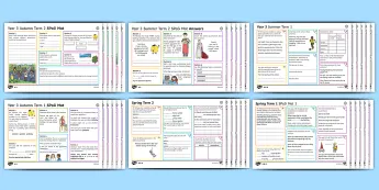 Grammar Packs | twinkl.com.au
