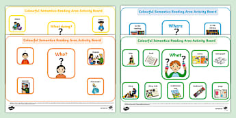 Supporting resources | Colourful Semantics | SALT | Twinkl