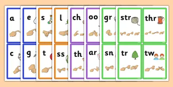 British Sign Language Alphabets | twinkl.co.uk