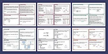 GCSE Revision Packs | twinkl.co.uk