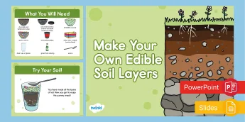 Science PowerPoints | twinkl.com