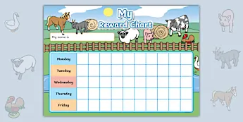 Classroom Behaviour Strategies | twinkl.com.au