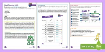 Phonics Teaching Guides | twinkl.com.au