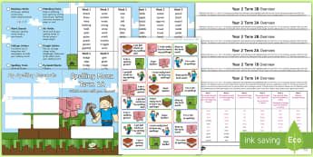 Spelling Menus - KS1 Spelling Lists - Twinkl
