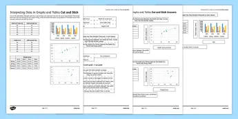 Worksheet Tables | twinkl.com.au