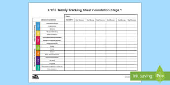 EYFS Assessment Tracking| Early Years Tracker Resources