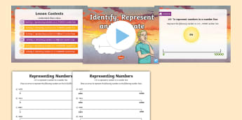 Year 4 Estimate Numbers Using Different Representations