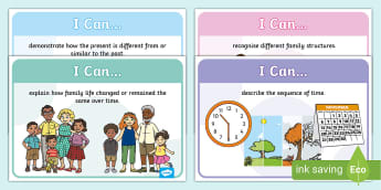 Year 1 Integrated Unit Australian Teaching Resources