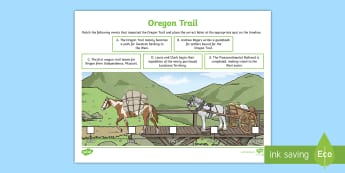 Oregon Trail - 4th Grade History Teaching Resources