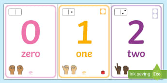 Display | Number Sense | Numeracy | Areas of Development