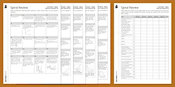 Ratios and Proportions | twinkl.co.uk