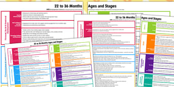 Display and Posters Early Years Outcomes Primary Resources - - EY