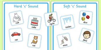 Pronunciation Activities | twinkl.co.uk