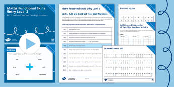 Functional Skills Maths | twinkl.co.uk
