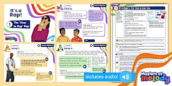 Rap PowerPoints | twinkl.co.uk