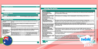 Year 2 HASS History Unit Technology Then and Now | Twinkl