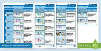 White Rose Maths Resources | twinkl.com.au