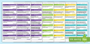 Education Curriculum • Twinkl.com.au