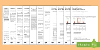 KS3 Chemistry | KS3 Science | Secondary Science | Beyond