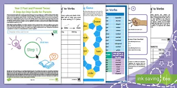 Present Tenses | twinkl.com.au