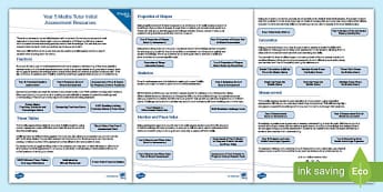 Free Initial Assessment for Maths and English - Resources
