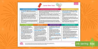 Lunar New Year Activities | twinkl.com.au