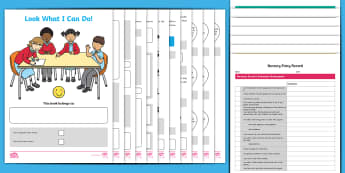 Assessment Report Writing and Summative Assessment | EYFS