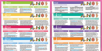 Reception | Activity Planning and Continuous Provision Ideas