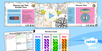 Magnets | Science | KS2 | Twinkl Resources - Twinkl