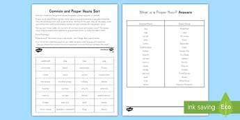 What is a Common Noun? - Twinkl Teaching Wiki