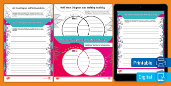Compare and Contrast Worksheets | twinkl.com
