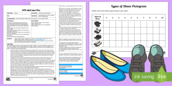 Clothes Maths Early Years (EYFS), clothes, number, addition,