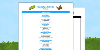 Life Cycle of a Butterfly | Butterfly Activities EYFS