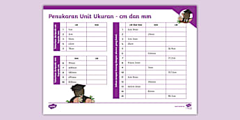 Panjang, Jisim & Isi Padu Cecair - Matematik Thn 1 - 3