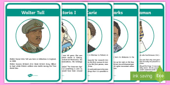 Influential People for Kids | Famous People in History