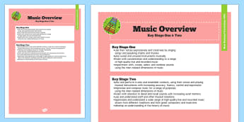 KS1 Music Lesson Plans and Assessment