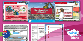 Sustainability Lesson Plans | HASS | Twinkl Australia