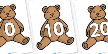 Teddy Bear Primary Resources - teddy, nursery, posters, display