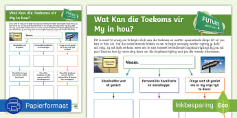 Wêreld van werk - Graad 7 - Lewensoriëntering - Seniorfase