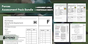 KS3 Forces Lessons | twinkl.co.uk